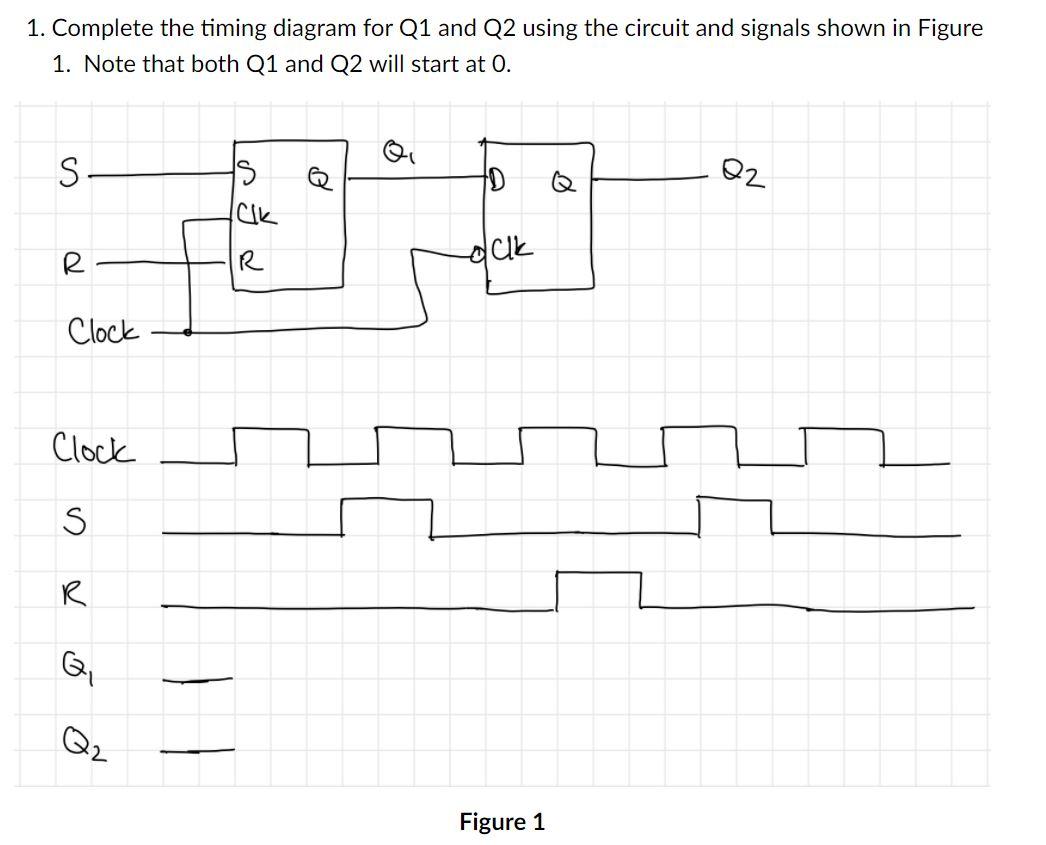 Solved 1. Complete the timing diagram for Q1 and Q2 using | Chegg.com