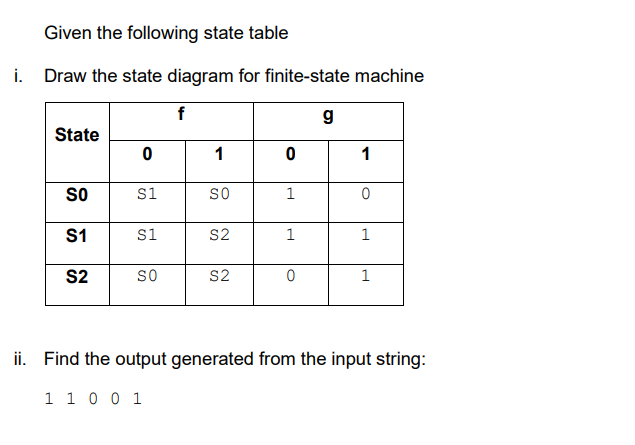 Solved Given the following state table i. Draw the state | Chegg.com