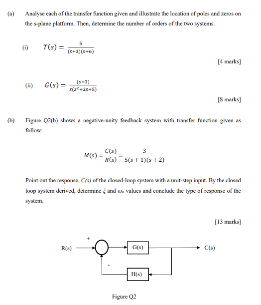 Solved Analyse each of the transfer function given and | Chegg.com