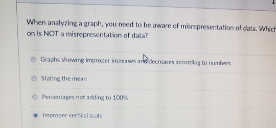 Solved When analyzing a graph, you need to be aware of | Chegg.com