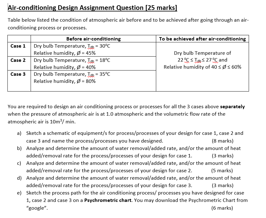 Solved Air-conditioning Design Assignment Question [25 | Chegg.com