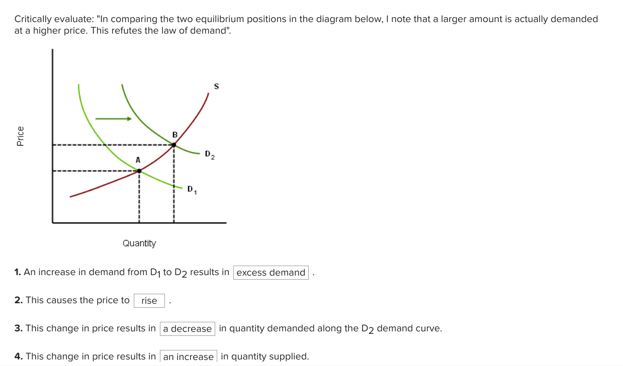 Solved Critically evaluate: Solved Critically evaluate: