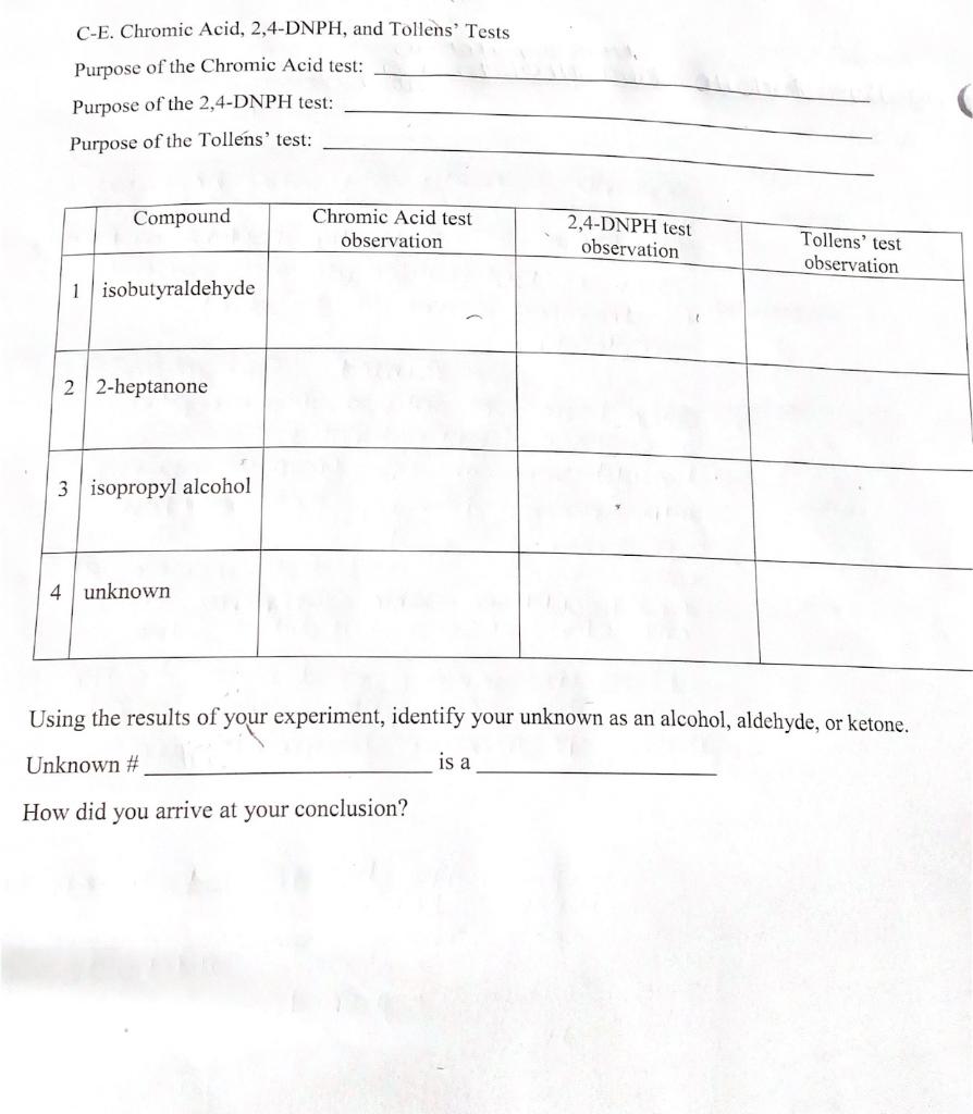 Solved C-E. Chromic Acid, 2,4-DNPH, and Tollens' Tests | Chegg.com