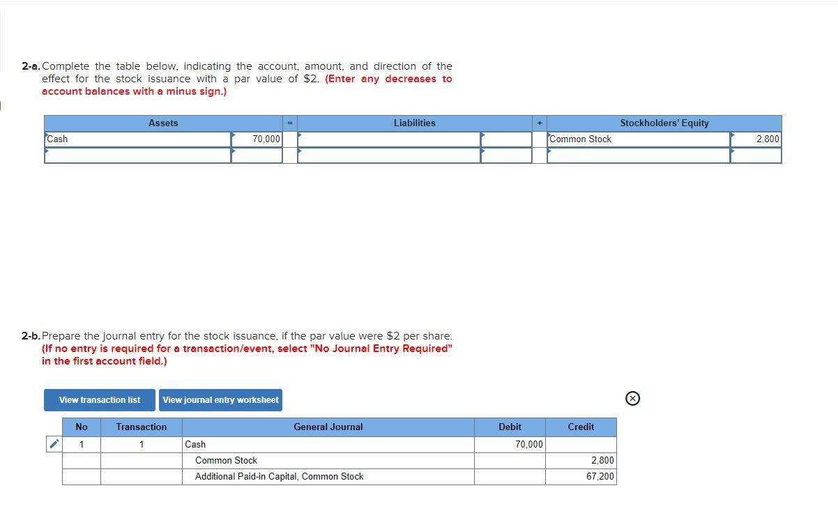 2-a. Complete the table below, indicating the | Chegg.com
