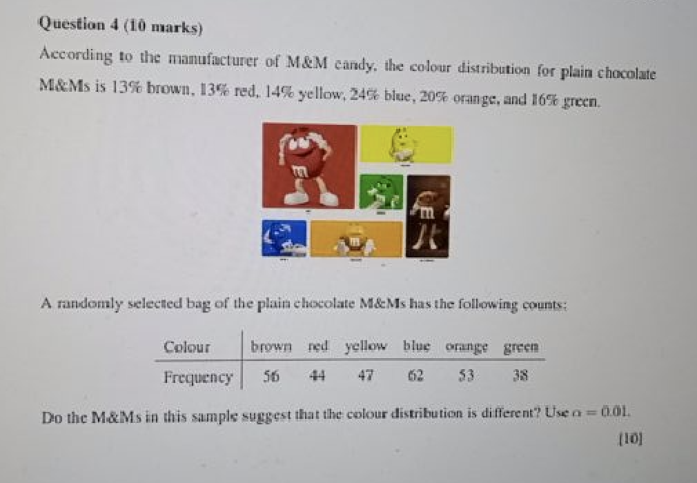 Solved Question 4 (10 marks) According to the manufacturer | Chegg.com