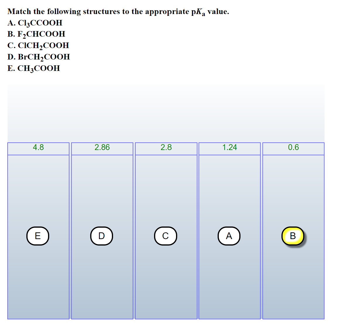 Solved Match the following structures to the appropriate pKa | Chegg.com