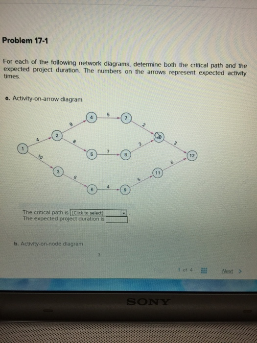 Solved Problem 17-1 For each of the following network | Chegg.com
