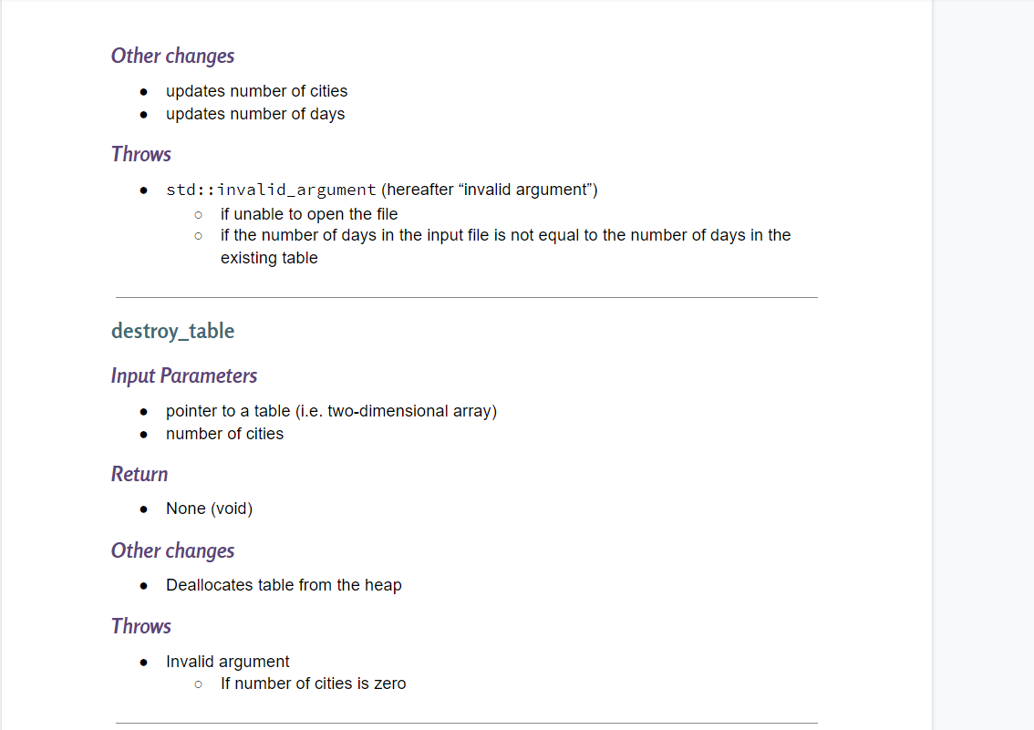 Solved C++ Using only the following includes (iostream, | Chegg.com