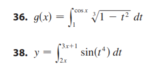 Solved Find the derivative of the | Chegg.com