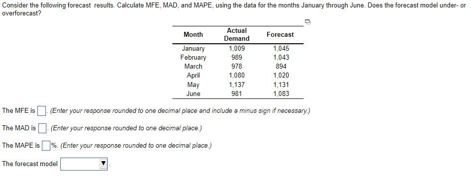 Solved Consider the following forecast results. Calculate | Chegg.com