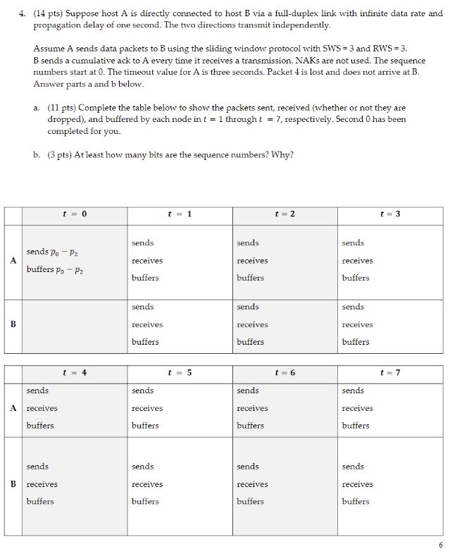 Solved (14 ﻿pts) ﻿Suppose host A is directly connected to | Chegg.com