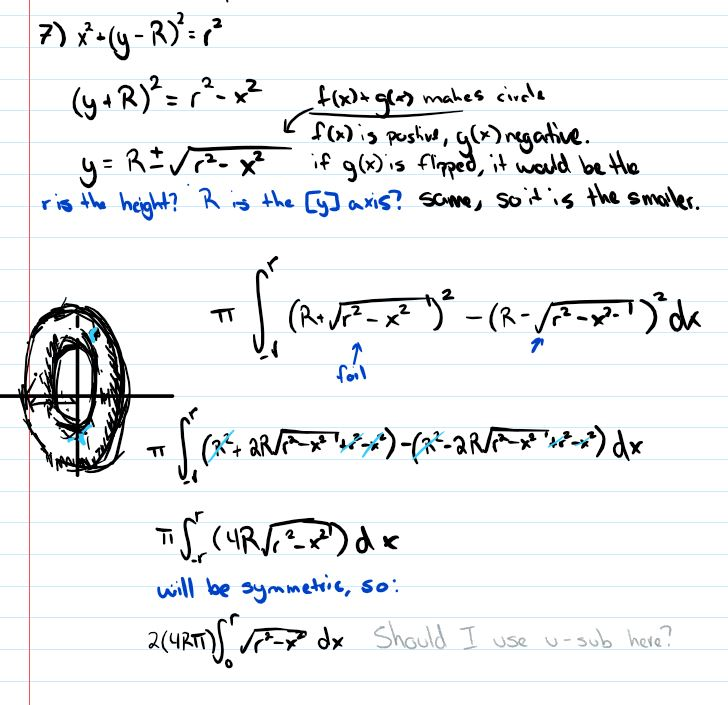 Solved A torus is generated by rotating the circle x2 | Chegg.com