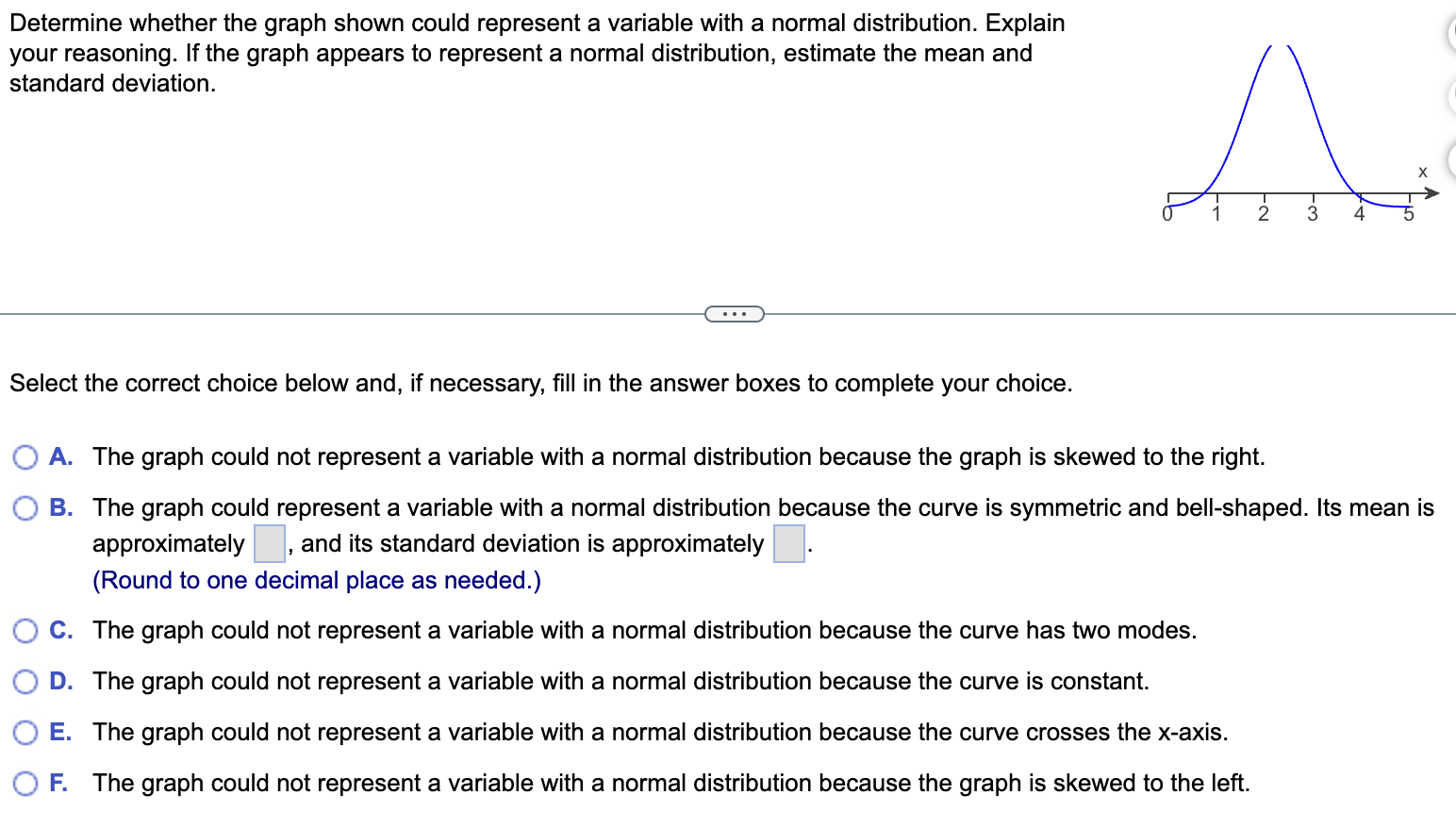 Solved Determine whether the graph shown could represent a | Chegg.com