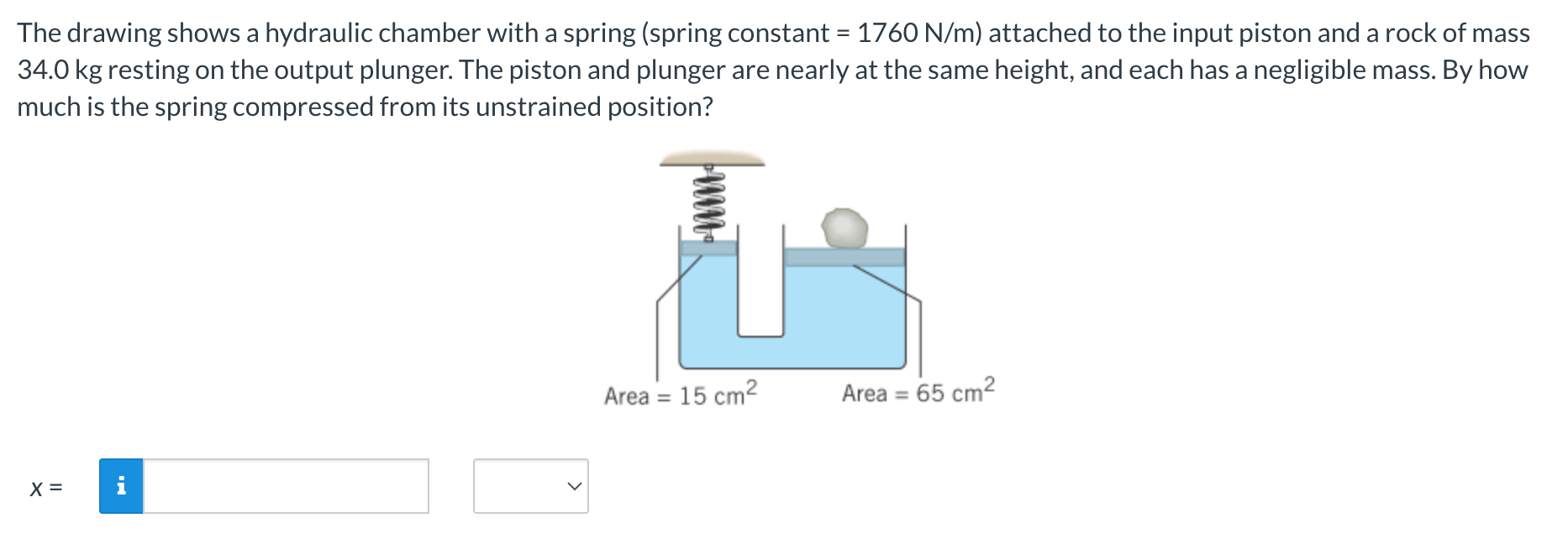 Solved The drawing shows a hydraulic chamber with a spring | Chegg.com