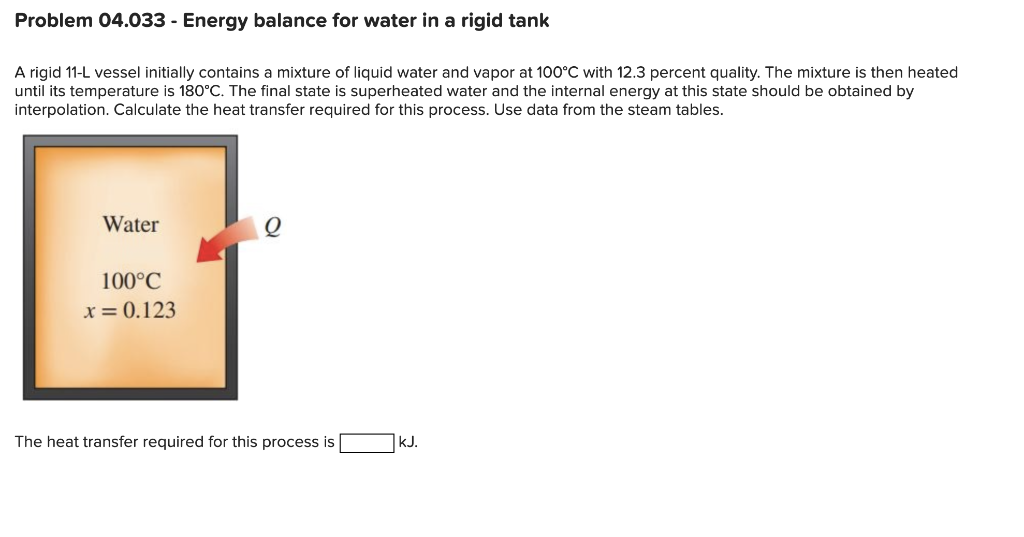 Solved Problem 04.033 - Energy balance for water in a rigid | Chegg.com