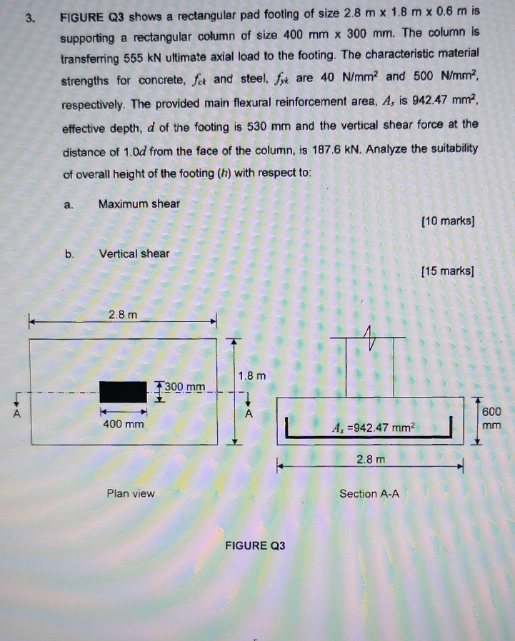 Solved 3. FIGURE Q3 shows a rectangular pad footing of size | Chegg.com