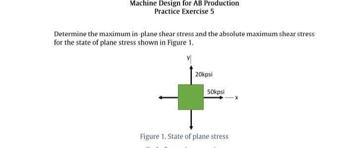 Solved Determine the maximum in plane shear stress and the | Chegg.com
