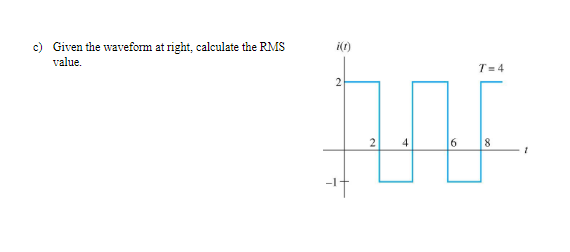 Solved a) Given the waveform at right, calculate the RMS | Chegg.com