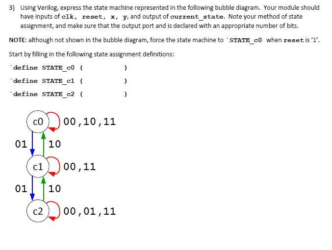 Solved 3) Using Verilog, express the state machine | Chegg.com