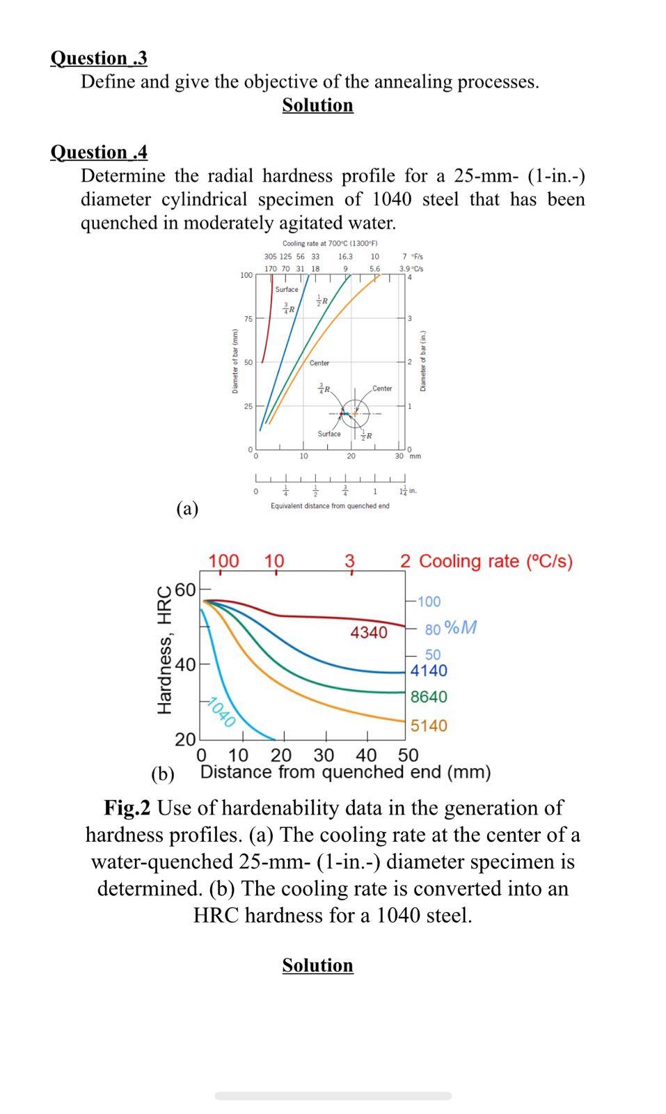Solved Question .3 Define and give the objective of the | Chegg.com