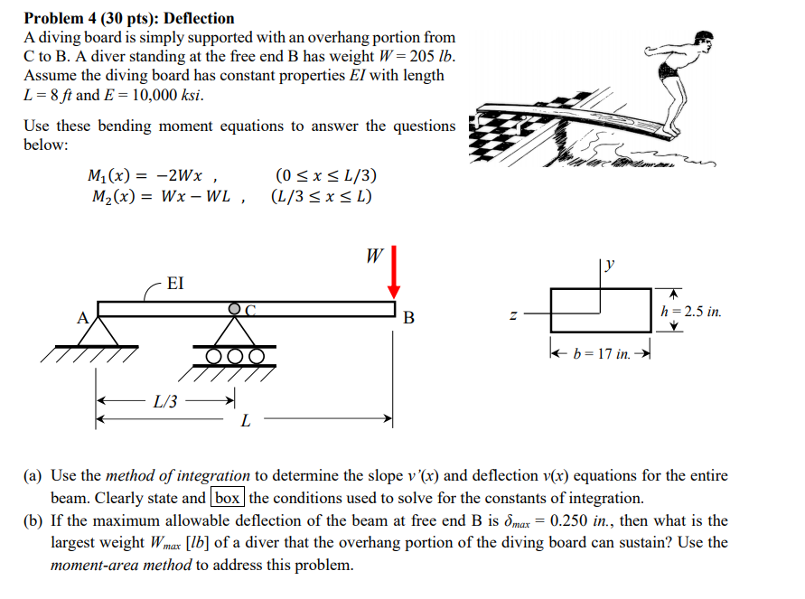 Solved Problem 4 (30 pts): Deflection A diving board is | Chegg.com