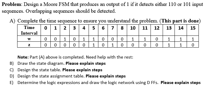Solved Problem: Design a Moore FSM that produces an output | Chegg.com