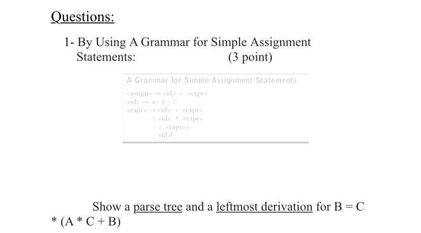 Solved Show a parse tree and a leftmost derivation for B = C | Chegg.com