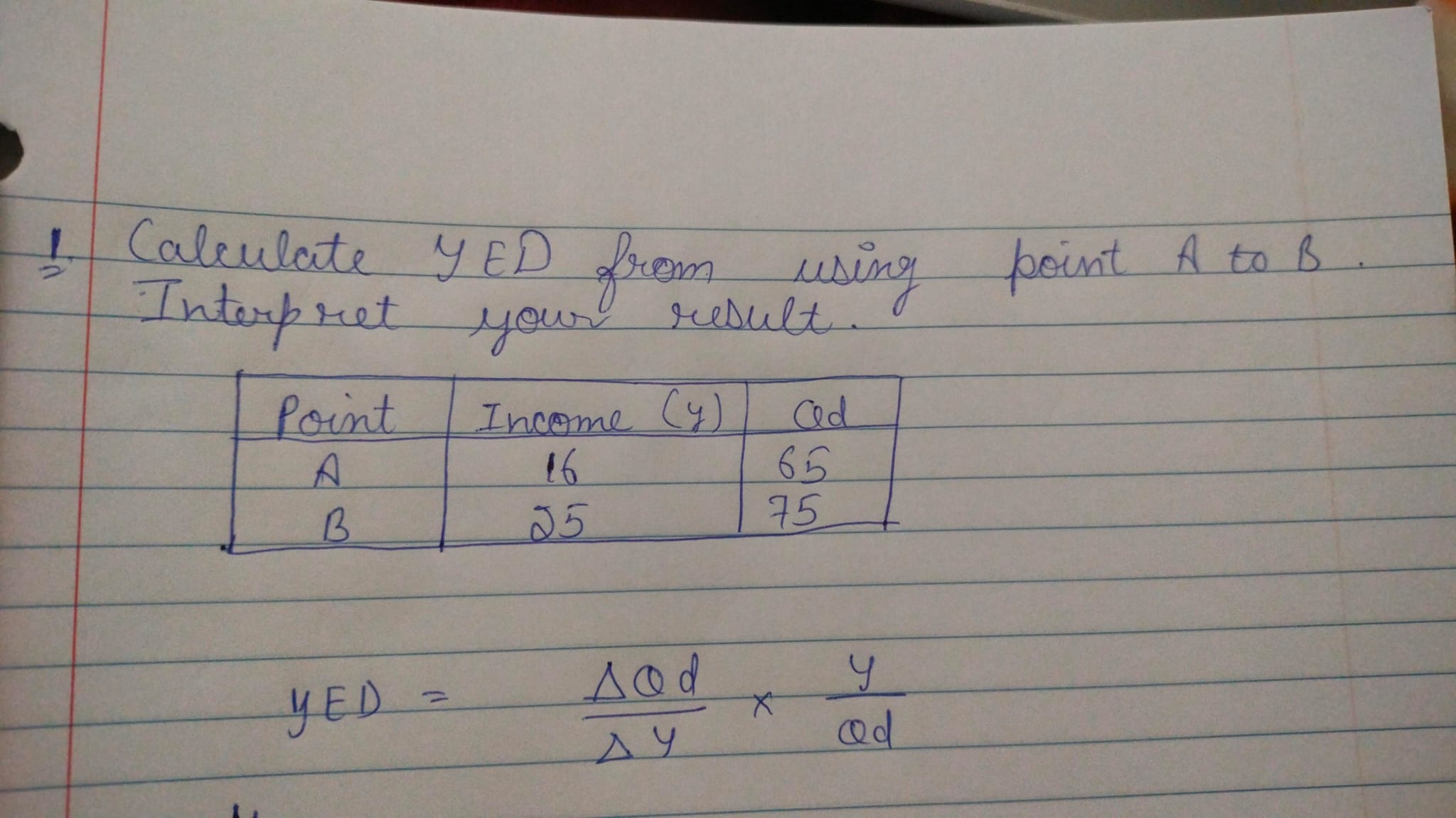 Solved Calculate YED from using point A to B. Interpret your | Chegg.com