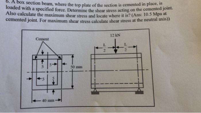 Solved b. A box section beam, where the top plate of the | Chegg.com