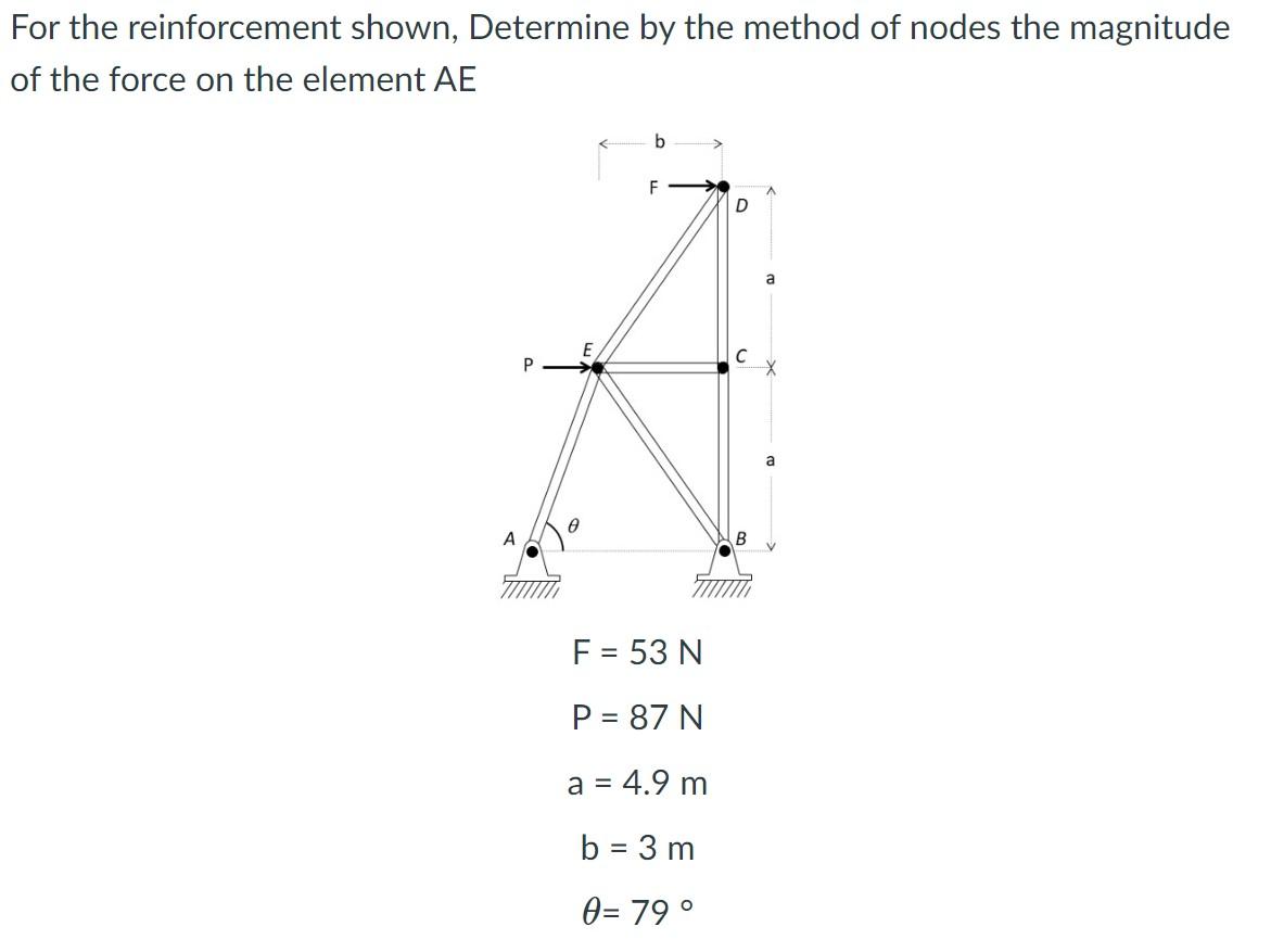 Solved For the reinforcement shown, Determine by the method | Chegg.com