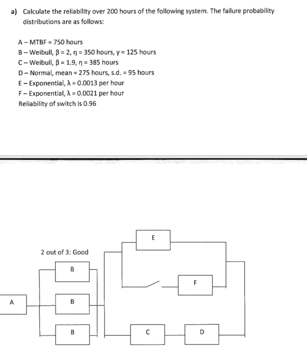 Solved a) Calculate the reliability over 200 hours of the | Chegg.com