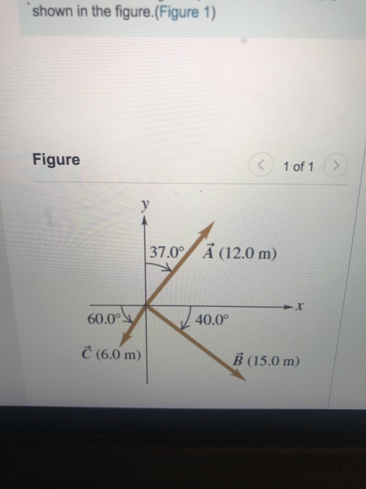 Solved shown in the figure.(Figure 1) Figure .y | Chegg.com