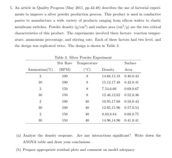 Solved 5. An article in Quality Progress (May 2011, pp. | Chegg.com