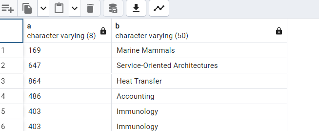 Solved HelloI try to combine 2 type of results, but it just | Chegg.com