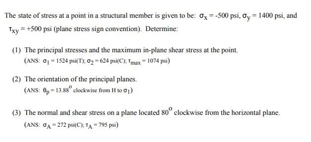Solved The state of stress at a point in a structural member | Chegg.com