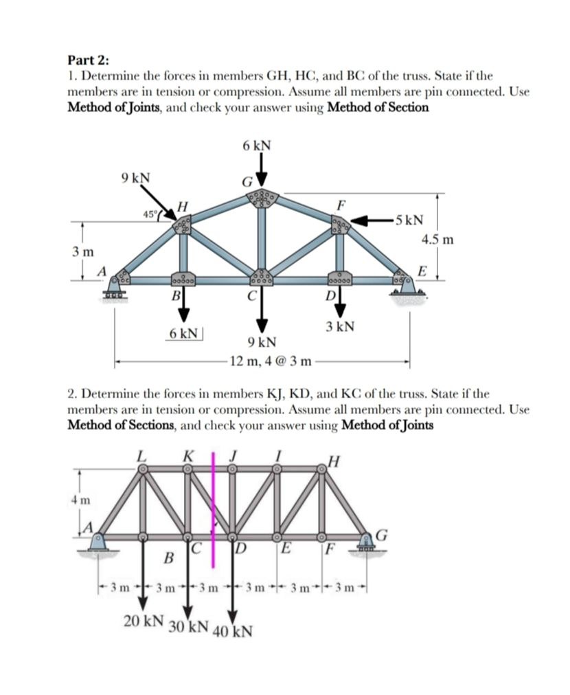 Solved Part 2: 1. Determine the forces in members GH, HC, | Chegg.com