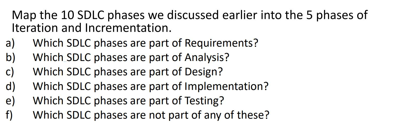 Solved Map the 10 SDLC phases we discussed earlier into the | Chegg.com