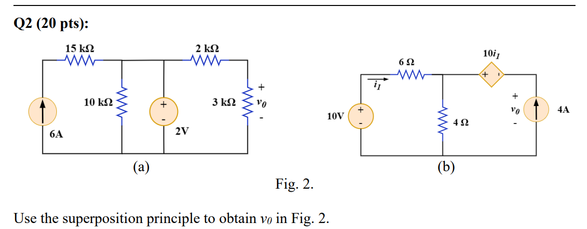 Solved Q2 (20 pts): (a) Fig. 2. Use the superposition | Chegg.com