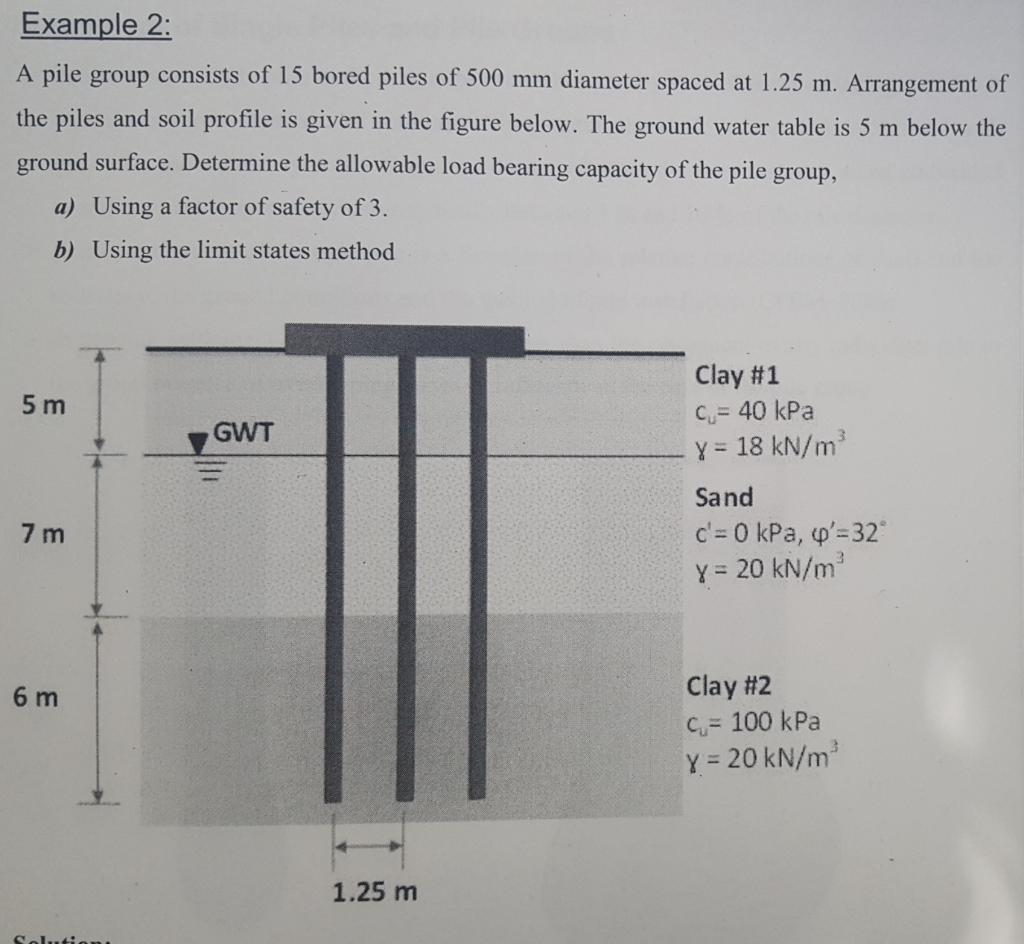 Solved Example 2 A pile group consists of 15 bored piles of | Chegg.com