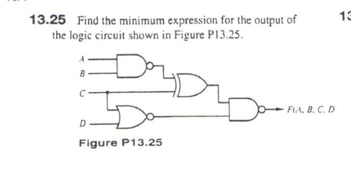 Solved 13.25 Find the minimum expression for the output of | Chegg.com