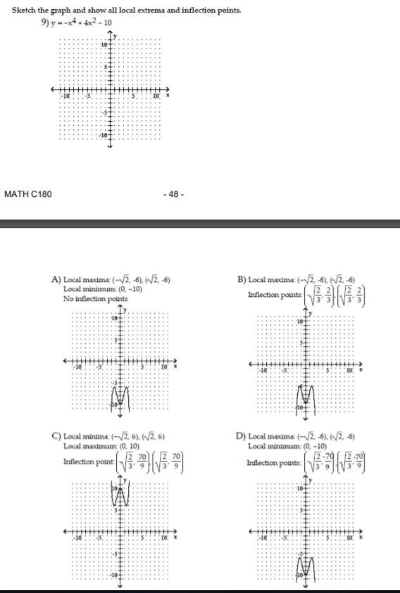 Solved Sketch the graph and show all local extrema and | Chegg.com