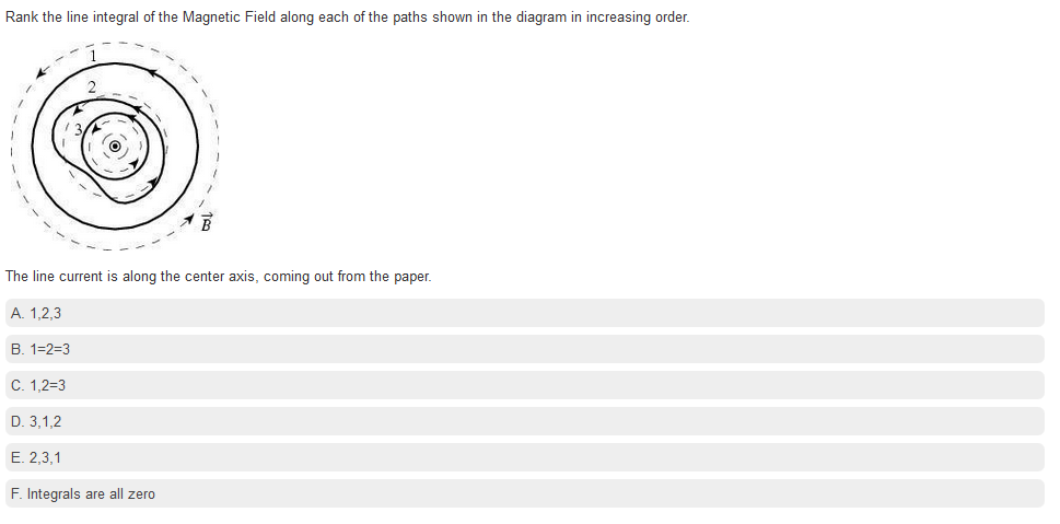 Solved Rank the line integral of the Magnetic Field along | Chegg.com