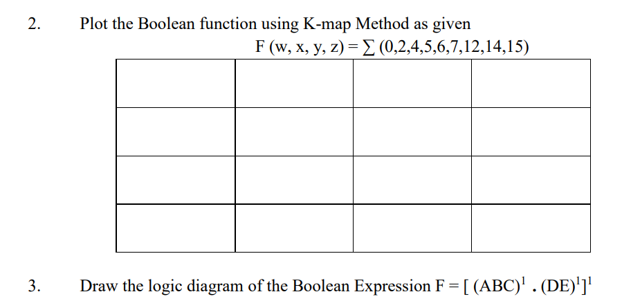 Solved 2. Plot the Boolean function using K-map Method as | Chegg.com
