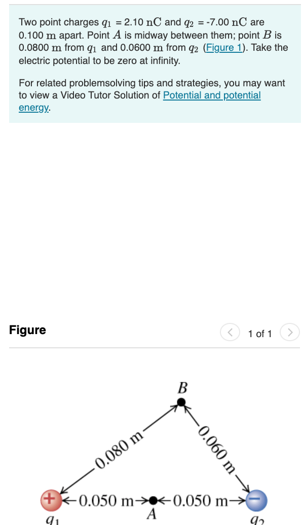 Solved Two point charges q1 = 2.10 nC and q2 = -7.00 nC are | Chegg.com