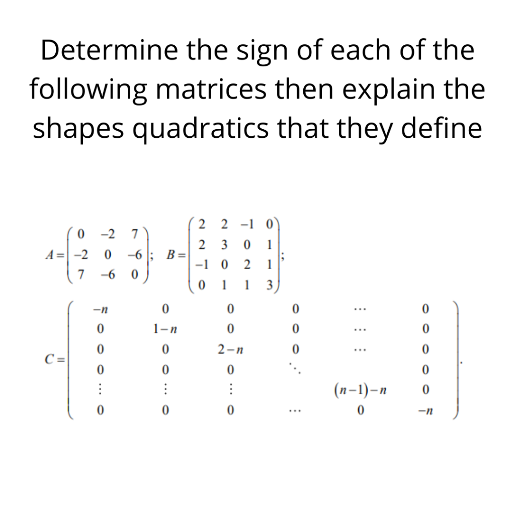 Solved Determine the sign of each of the following matrices | Chegg.com