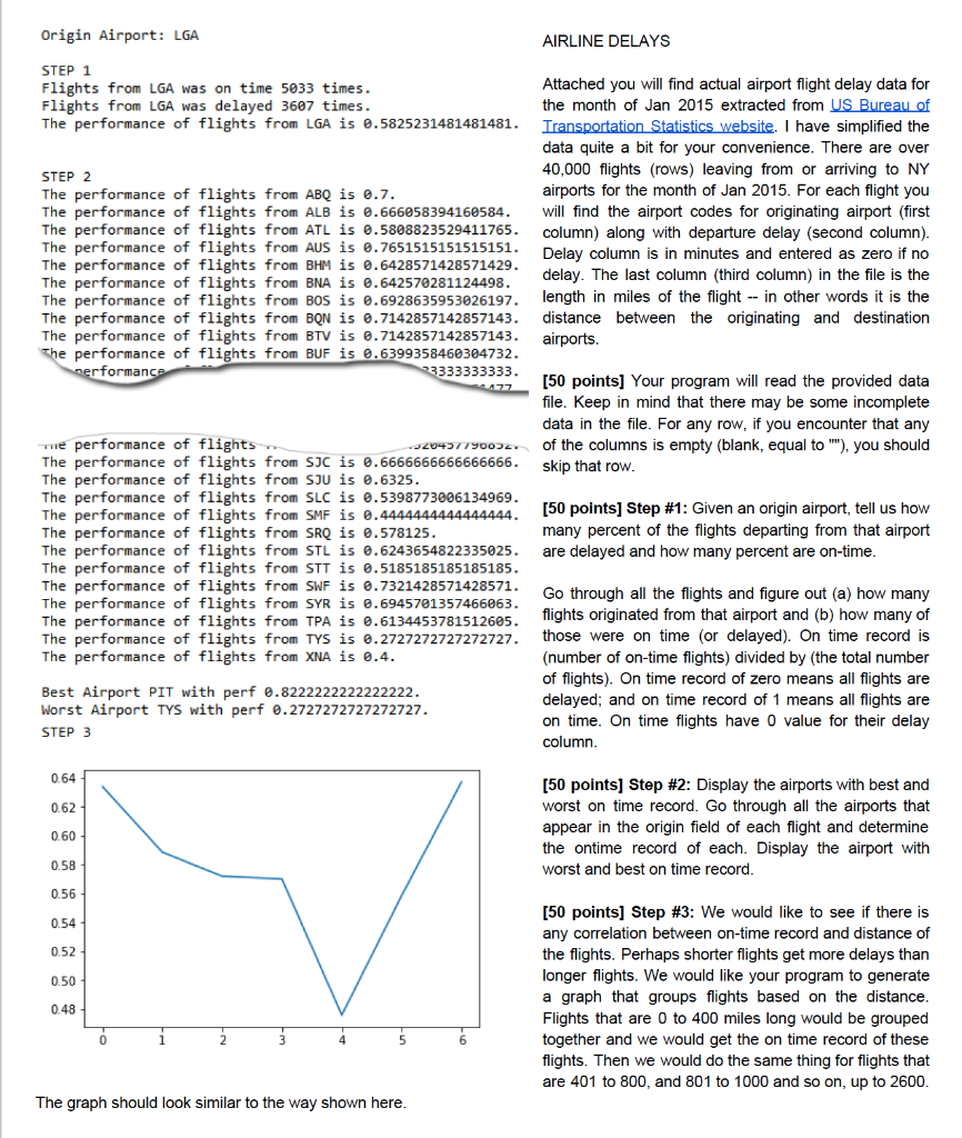 Do steps 2 and 3 using Python. Do not use any | Chegg.com