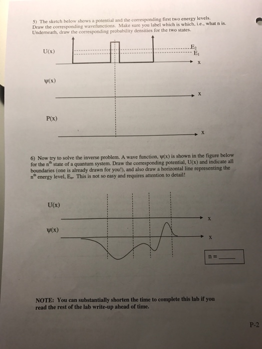 Solved The Sketch Below Shows A Potential And The