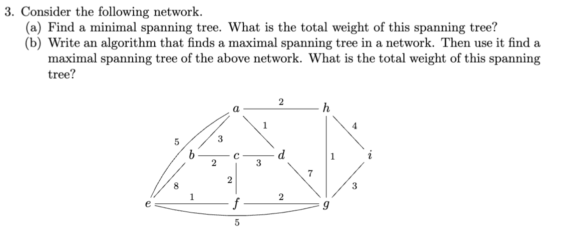 Solved 3. Consider the following network. (a) Find a minimal | Chegg.com