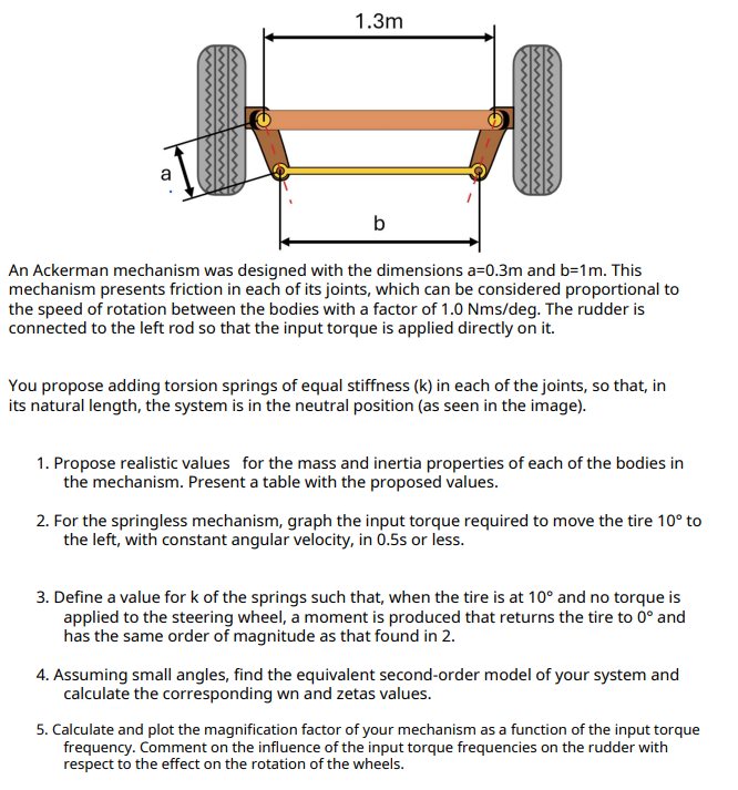 Solved An Ackerman mechanism was designed with the | Chegg.com