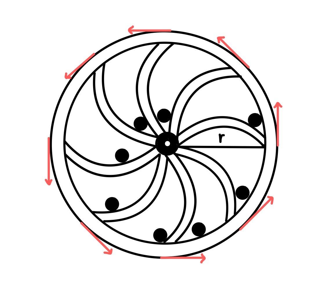 Solved The picture below is a model of the overbalanced | Chegg.com